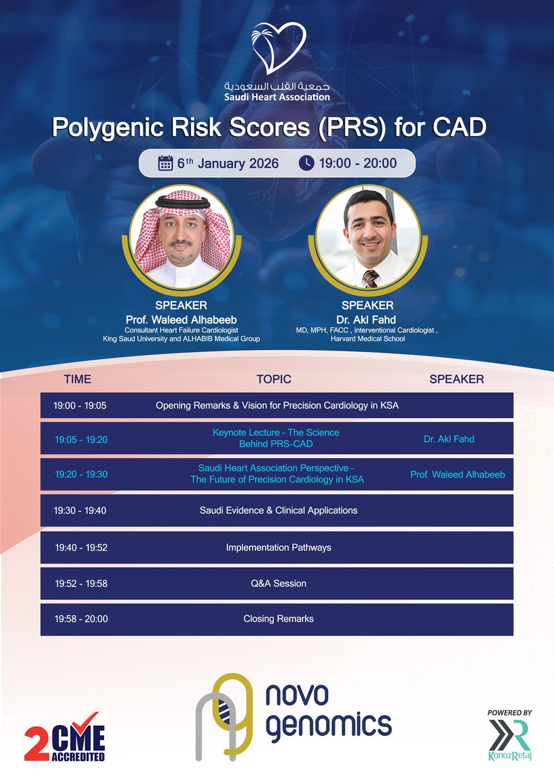 Polygenic Risk Scores For CAD | Saudi Heart Association